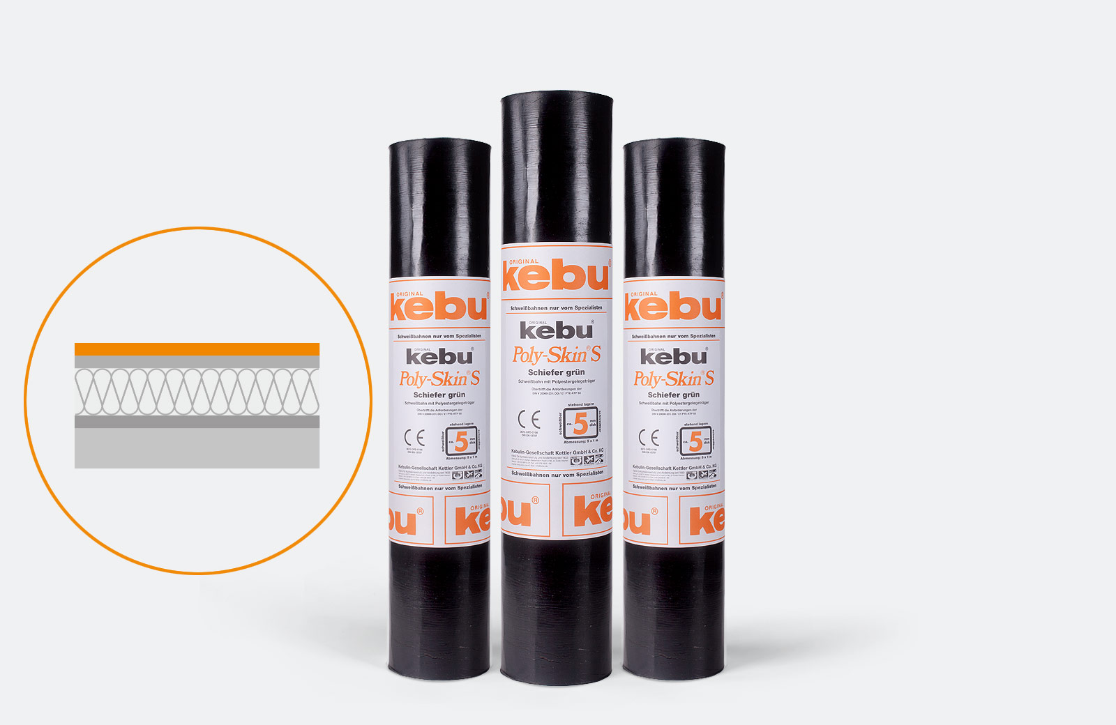 Original kebu Poly-Skin S