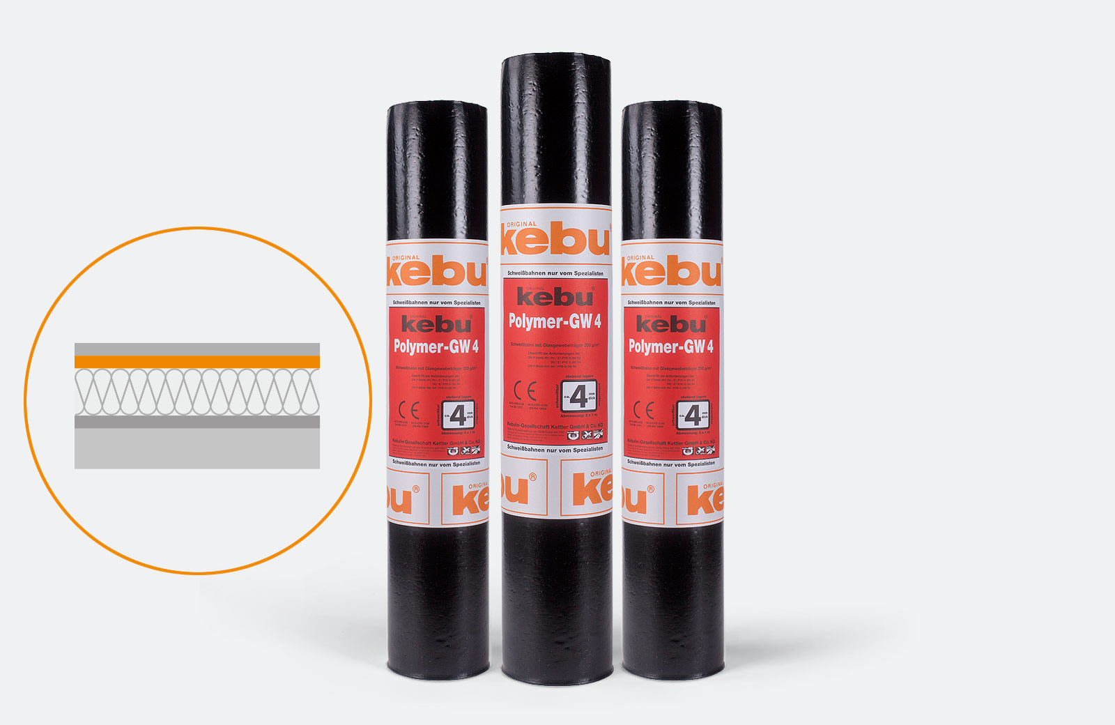 Original kebu Polymer-GW 4